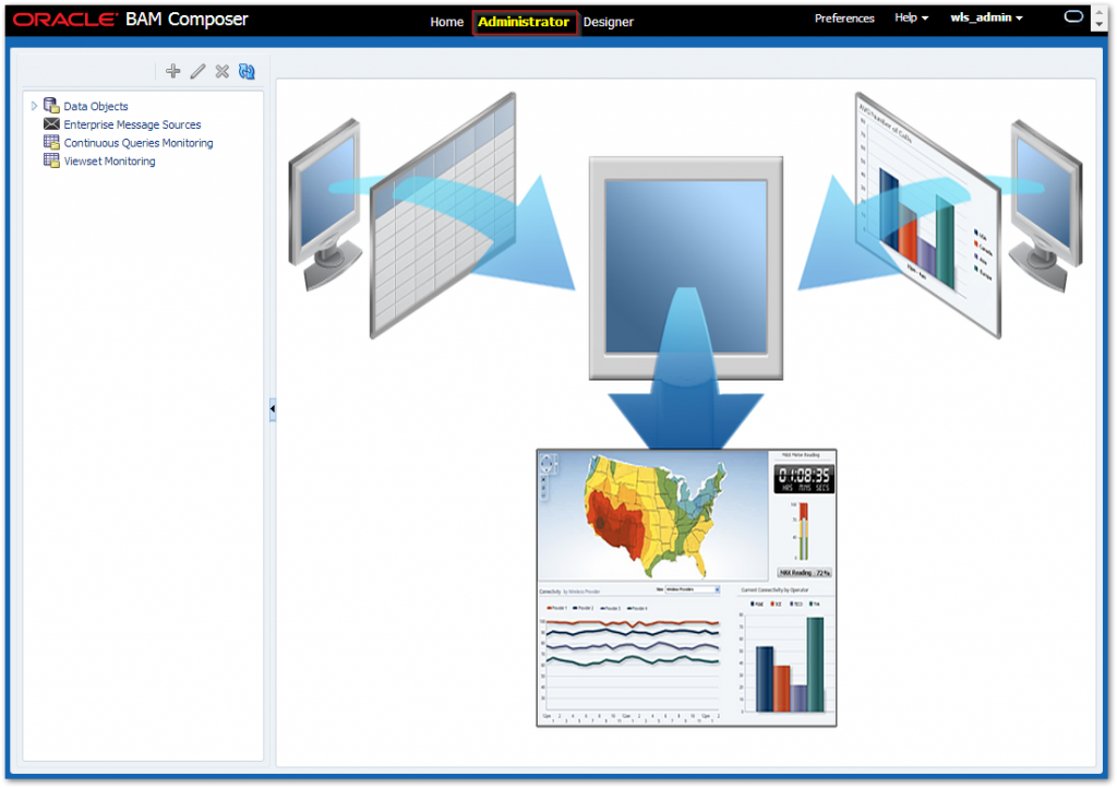 Installing Oracle SOA Suite 12c (12.1.3.0) - eMarcel.com